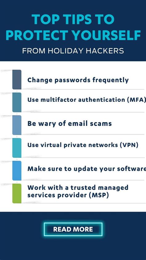 Cybersecurity Tips Use Multifactor Authentication Mfa Network