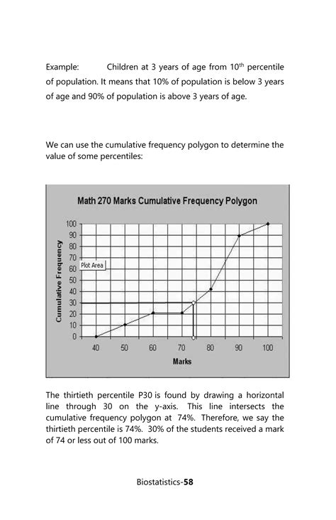 Ch 7 Tertile Quartile And Percentile Doc