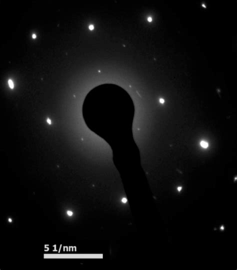 Diffraction Pattern Of As Cast Fe 1241 At Si Superlattice Spots