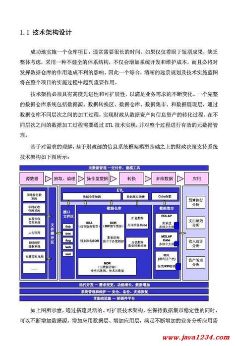 Ibm数据仓库解决方案简 Pdf 下载java知识分享网 免费java资源下载