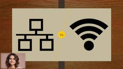 35 Off Introduction To Wired And Wireless Communications