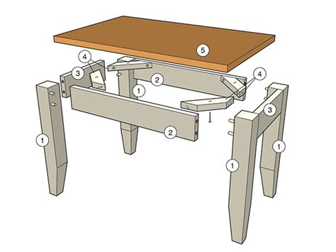 Easy Simple Table Woodworking Plans Free Diy Designs For Beginners