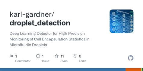 Github Karl Gardnerdropletdetection Deep Learning Detector For High Precision Monitoring Of