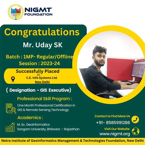 Netra Foundation On Linkedin Gisliveproject Gismappingtraining Geoinformatics Geography