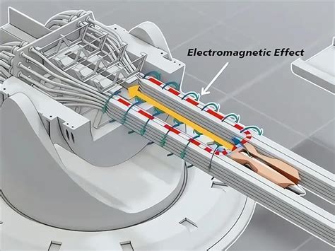 Electromagnetic Accelerator Gun Cannon High Voltage Diy Integration Multi Level