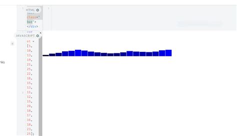 Javascript Created A Bar Chart But Height Is Not Reciprocating Changes Stack Overflow