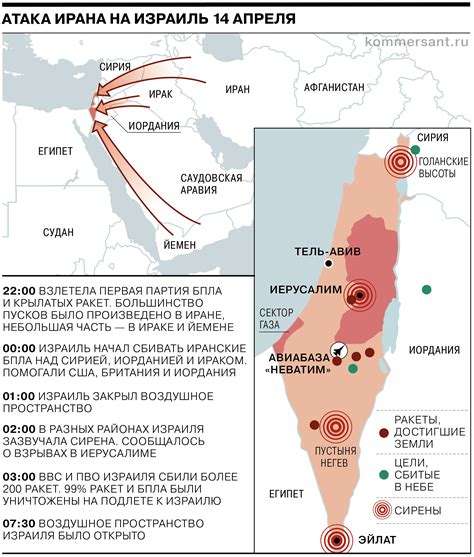 Атака Ирана на Израиль все что известно