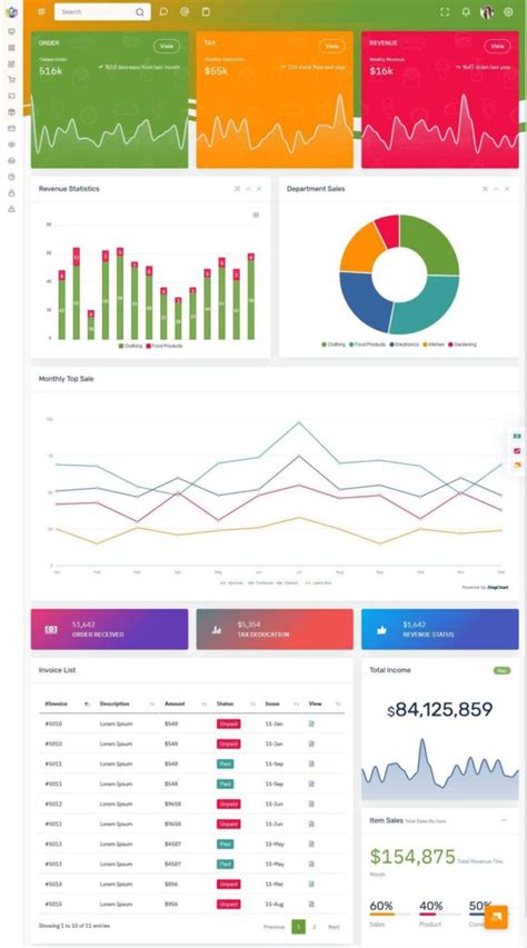 CrmX Admin Template MultiPurpose Themes