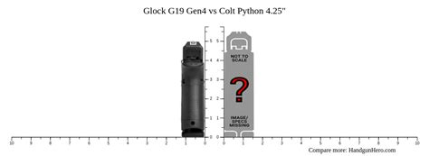 Glock G Gen Vs Colt Python Size Comparison Handgun Hero
