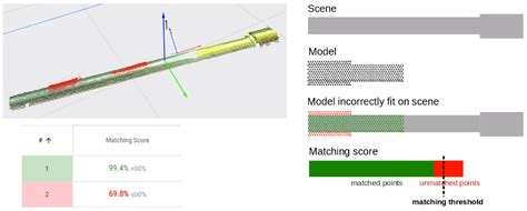 How To Edit An Existing Pickit Teach Model — Pickit 35 Documentation