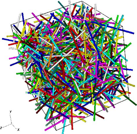 figure 1 from octree optimized micrometric fibrous microstructure