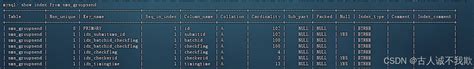 mysql之常用的命令行操作 mysql 命令行操作 csdn博客