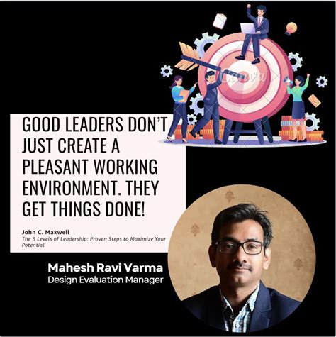 Mahesh Ravi Varma On Linkedin Leadership Productivity Teamsuccess Resultsdriven