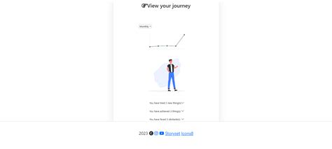 GitHub This Is Shreya Map My Journey