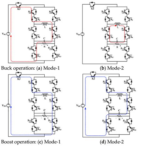 Proposed Upc Topology Download Scientific Diagram