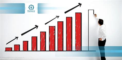 Css Min Height Your Last Guide To Understand Css Min Height Position
