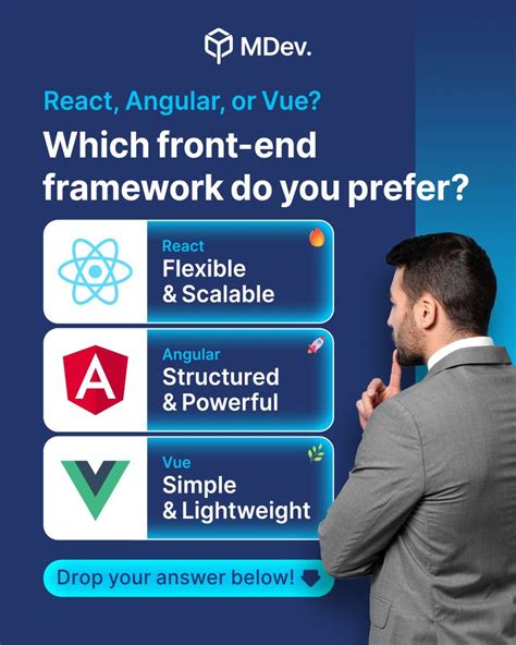 React Angular Vue Webdevelopment Frontend Coding Mdev Pt