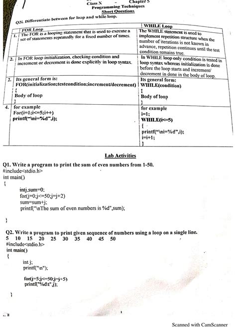 Solution Computer Science Class 10th Notes Short Questions Chap 5 Loop