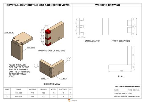 Standard Dovetail Joint Dimensions At Jason Seman Blog