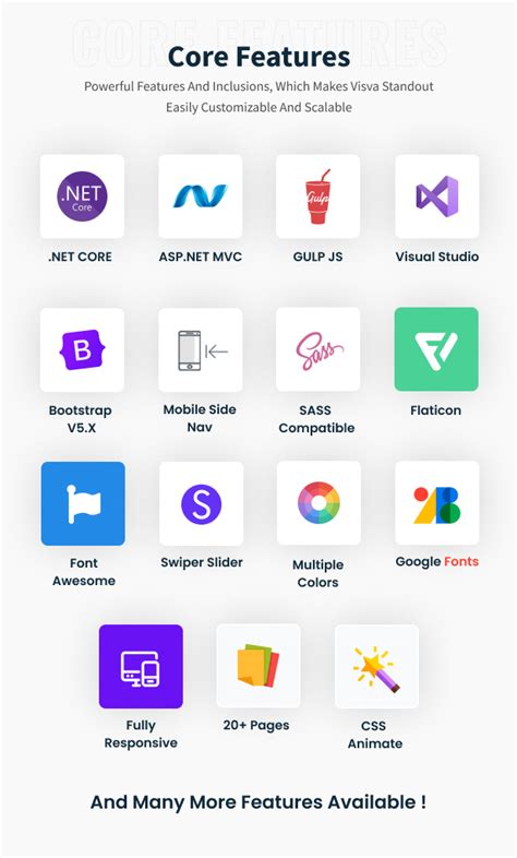Visva Aspnet Core And Mvc Architecture And Interior Design Template