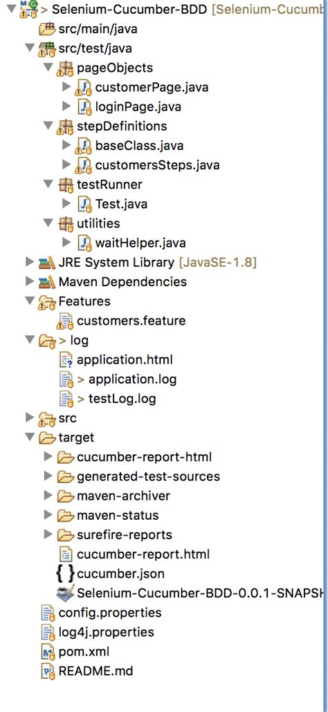 Github Charudattpimple Selenium Cucumber Nopcommerce