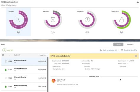 Construction RFI Tracking Software UDA ConstructionOnline