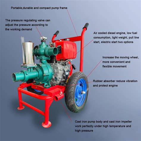 Full Set Diesel Engine Water Pump Agricultural Irrigation Football Field Farm System Big Rain