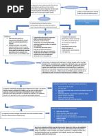 Escala De Sarnat Para Encefalopatía Pdf