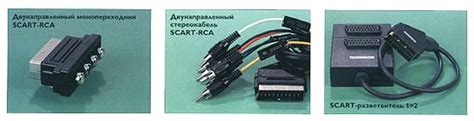 SCART