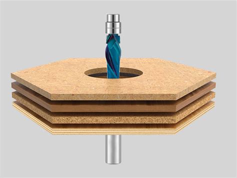 Flush Trim Router Bits Set Manufacturers Sundi
