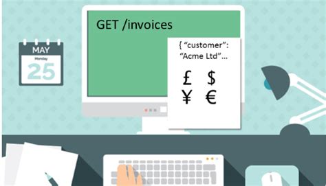 Key Findings On Designing An Invoice Api