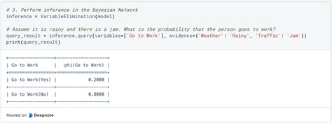 what is a bayesian network data basecamp