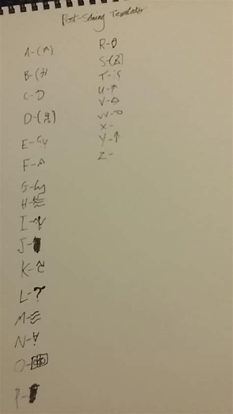 I Solved The Riddlers Cipher Rgametheorists