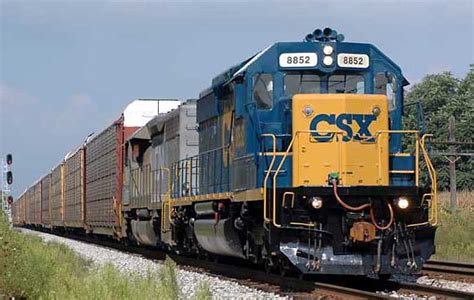 Simulating Rail Network Operation Challenges With And Without The Rail Library Anylogic