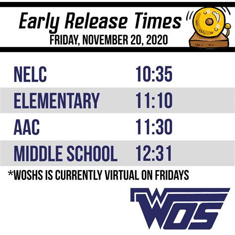 Woccisd Early Release 1120 West Orange Cove Consolidated Independent