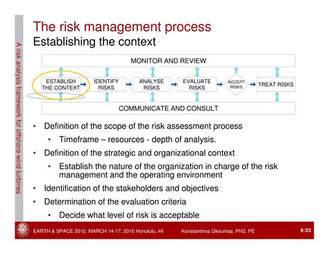 6 A Risk Analysis Framework For Offshore Wind Turbines Gkoumas Pdf 6 A Risk Analysis Framework For Offshore Wind Turbines Gkoumas Pdf