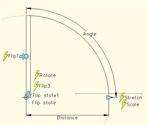 Rotate Action Dynamic Block Question Autocad General Autocad Forums