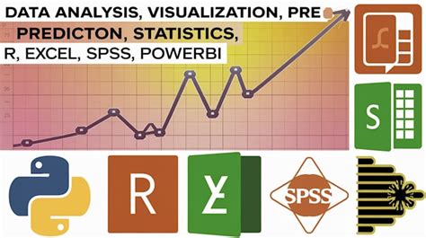 Do Data Analysis Visualization Prediction Statistics Python R