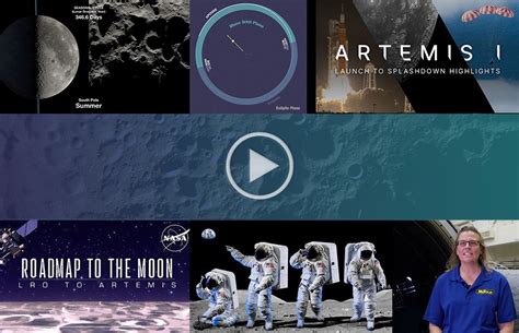 Moon Video Resource List 2026 Nasa Science