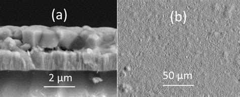 Cross Section A And Top View B Sem Micrographs Of The Film Before