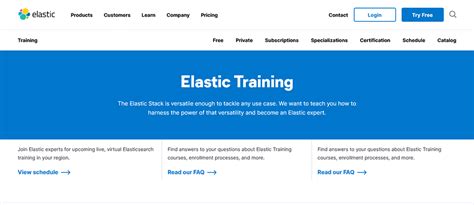 Explore Elasticsearch Courses Certificates Training And More