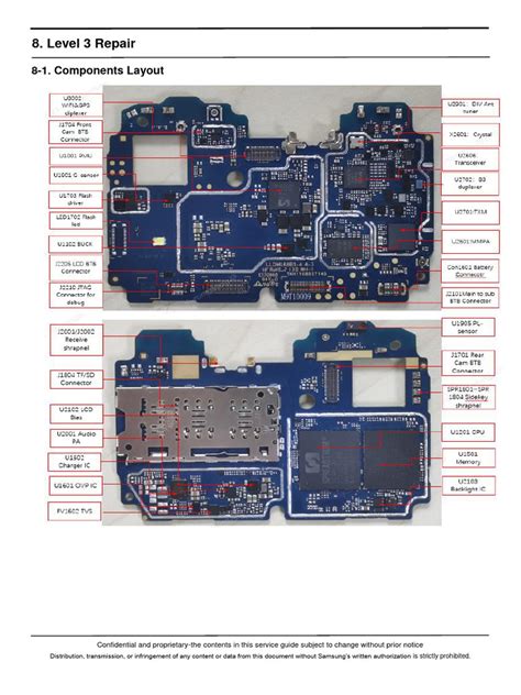 Troubleshooting Pdf