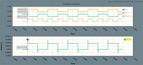 Documentation CircuitLab