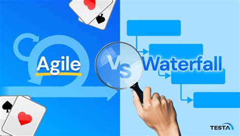 Crowdsourced Agile Testing Solution For Igaming Market Readiness