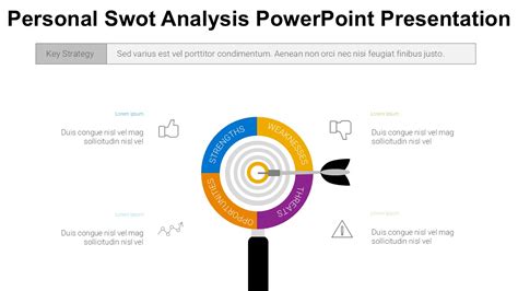 Personal Swot Analysis PowerPoint Presentation PPTUniverse