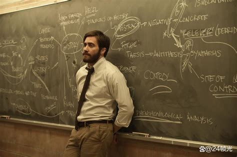 Unity中的模型空间转换拾遗 知乎