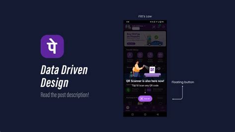 nawaz momin on linkedin uidesign uiux uiuxdesign uiuxdesigner
