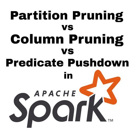 pyspark bigdata apachespark sparksql dataengineering