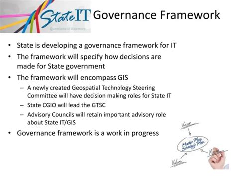 Ppt Building A Strong Data Governance Framework For Devops Powerpoint