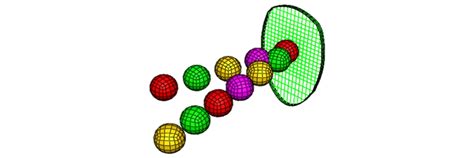Introduction To Abaqus Scripting Vias3d